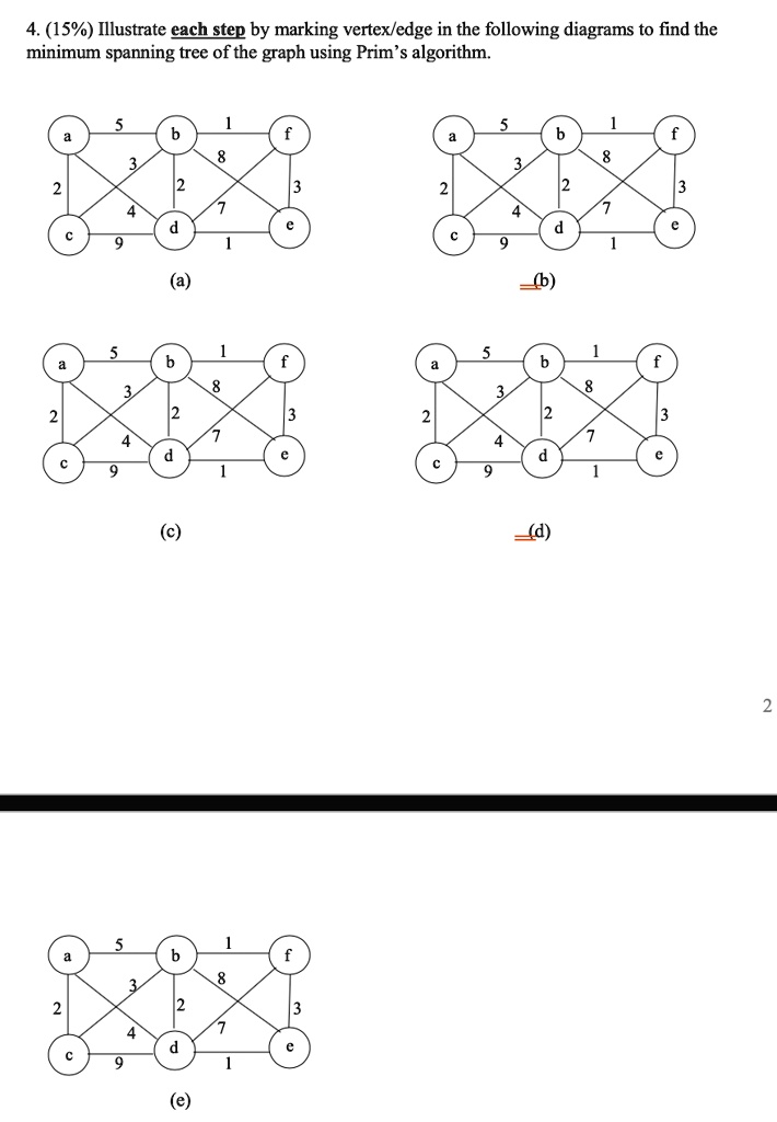 SOLVED: PLEASE HELP ME COMPLETE THIS IN GOOD HANDWRITING 4. (15% ...