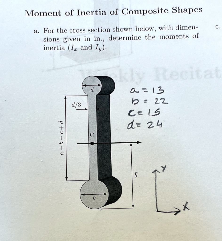 moment of inertia of composite shapes a for the cross section shown below with dimen sions given ...