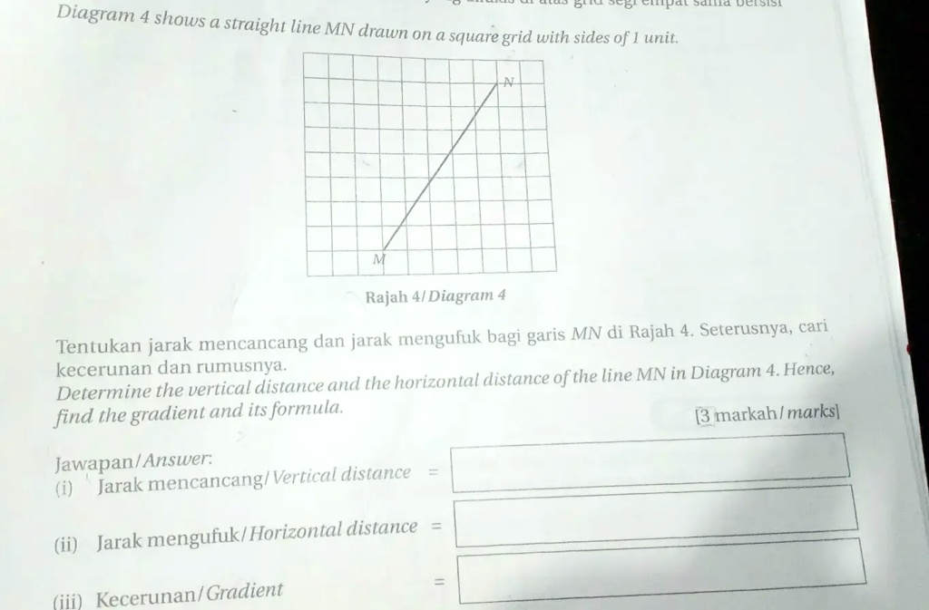 Diagram 4 shows a straight line MN drawn on a square grid with sides of ...