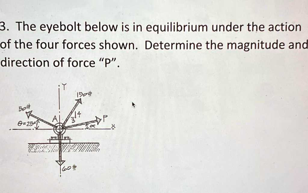 3. The eyebolt below is in equilibrium under the action of the four ...