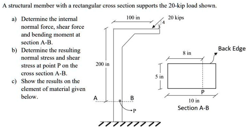 A structural member with a rectangular cross section...