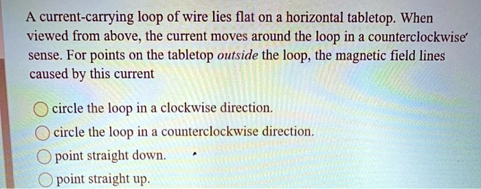 SOLVED: A current-carrying loop of wire lies flat on a horizontal tabletop. When viewed from ...