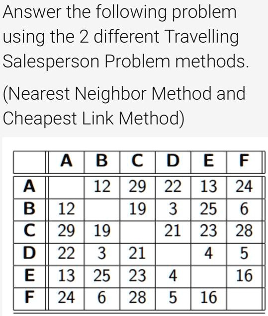 answer the following problem using the 2 different travelling ...