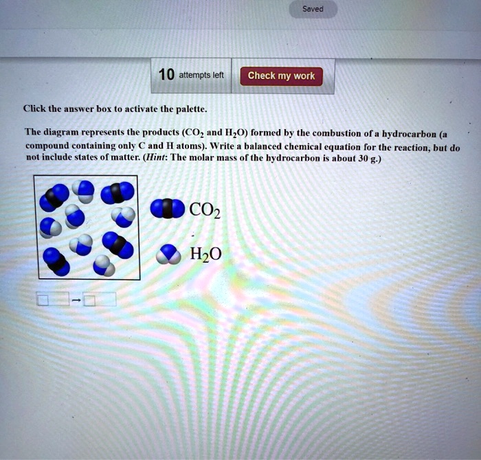 SOLVED: The diagram represents the products (CO2 and H2O) formed by the ...