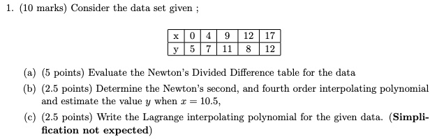 SOLVED: (10 marks) Consider the data set given points) Evaluate the Newton's Divided Difference ...