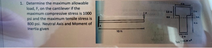 SOLVED: Determine the maximum allowable load, F, on the cantilever if the maximum compressive ...