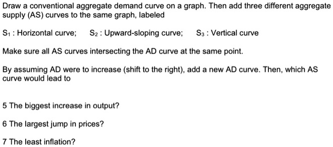 SOLVED: Draw a conventional aggregate demand curve on a graph. Then add three different ...