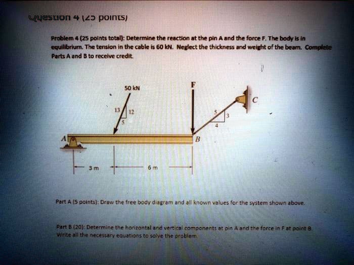 SOLVED: Problem 4 (25 points total): Determine the reaction at the pin ... SOLVED: Problem 4 (25 points total): Determine the reaction at the pin ...