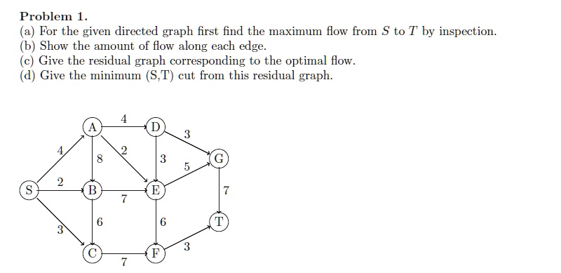 SOLVED: Problem 1 (a) For the given directed graph first find the ...
