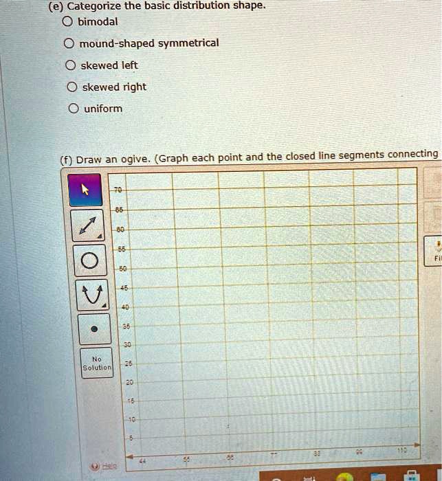 e categorize the basic distribution shape bimodal mound shaped ...