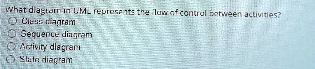 What diagram in UML represents the flow of control between activities ...