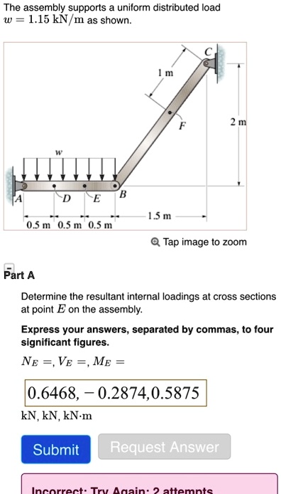 The assembly supports a uniformly distributed load w = 1.15 kN/m as ...