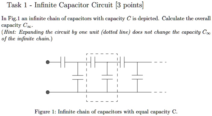 SOLVED: Task 1 Infinite Capacitor Circuit [3 points] In Fig.1 an ...