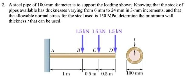 [GET ANSWER] 2. A steel pipe of 100-mm diameter is to support the ...