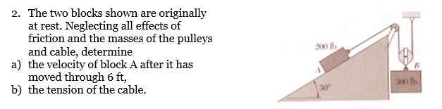 SOLVED: The two blocks shown are originally at rest. Neglecting all effects of friction and the ...