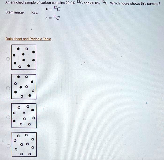 an enriched sample of carbon contains 200 12c and 800 13c which figure ...