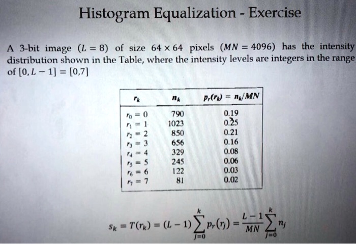 Histogram Equalization - Exercise A 3-bit image (L = 8) of size 64 × 64 ...