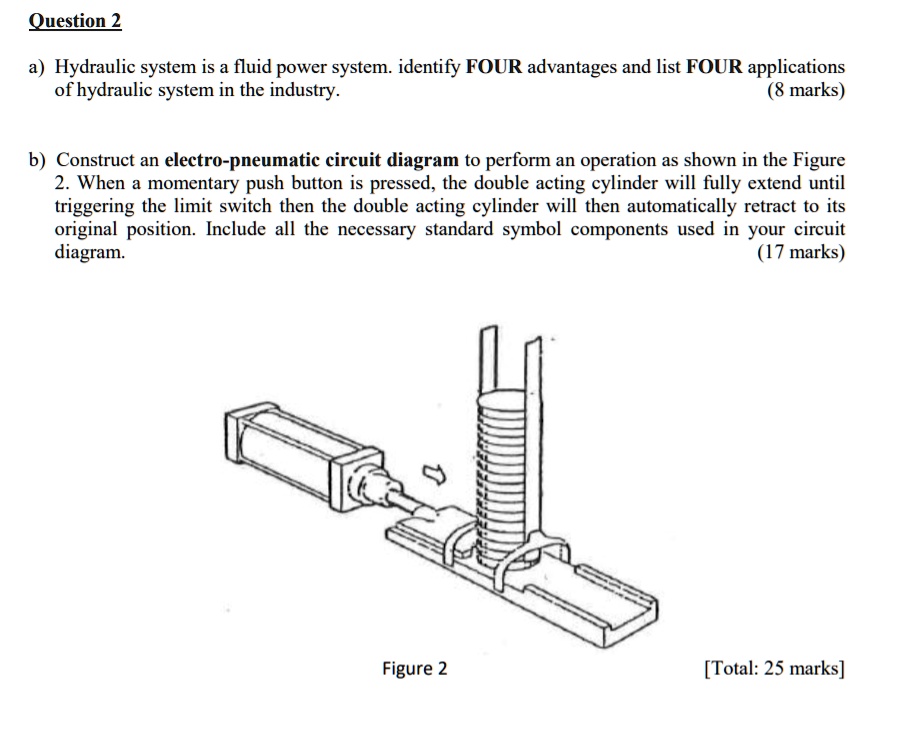 SOLVED: a) A hydraulic system is a fluid power system. Identify FOUR ...