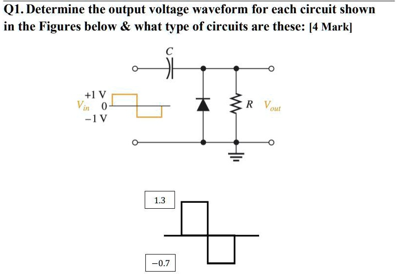 SOLVED: Determine the output voltage waveform for each circuit shown in ... SOLVED: Determine the output voltage waveform for each circuit shown in ...