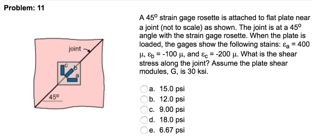 SOLVED: A 45 strain gage rosette is attached to a flat plate near a ...