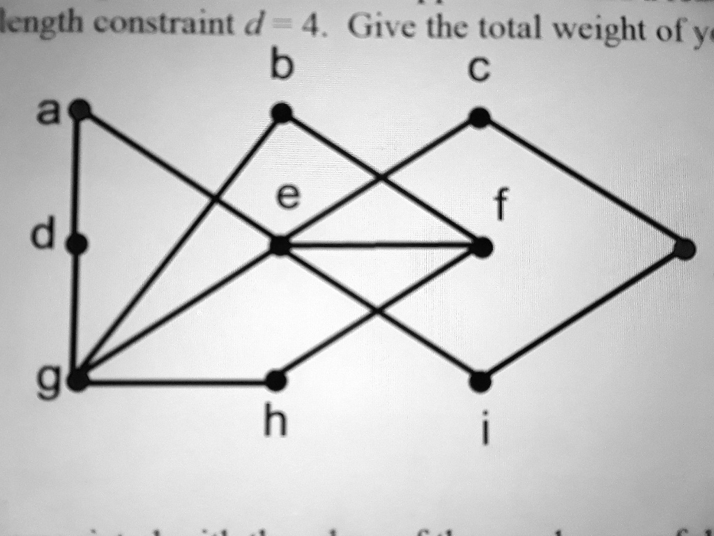 SOLVED: The SOLVED: The