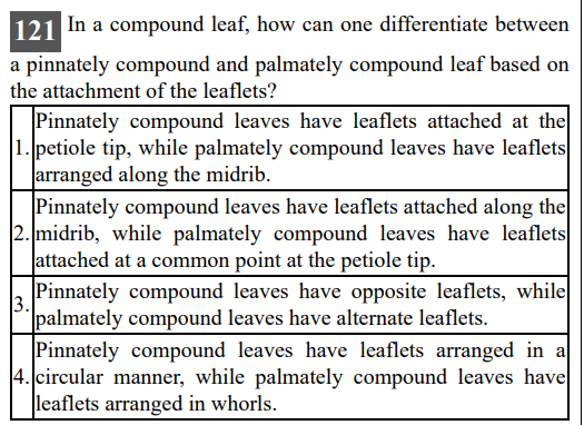 121 In a compound leaf, how can one differentiate between a pinnately ...