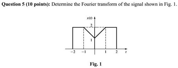 SOLVED: fourier transform of given figure Question 5 (10 points ... SOLVED: fourier transform of given figure Question 5 (10 points ...