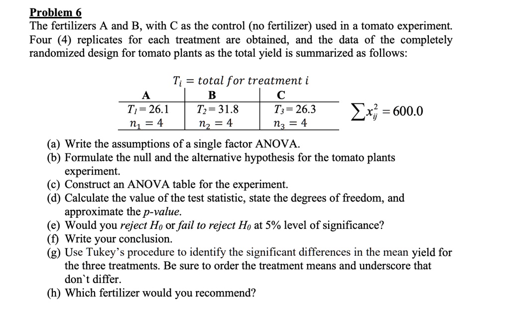 SOLVED: Problem 6 The fertilizers A and B, with C as the control (no fertilizer) used in a ...