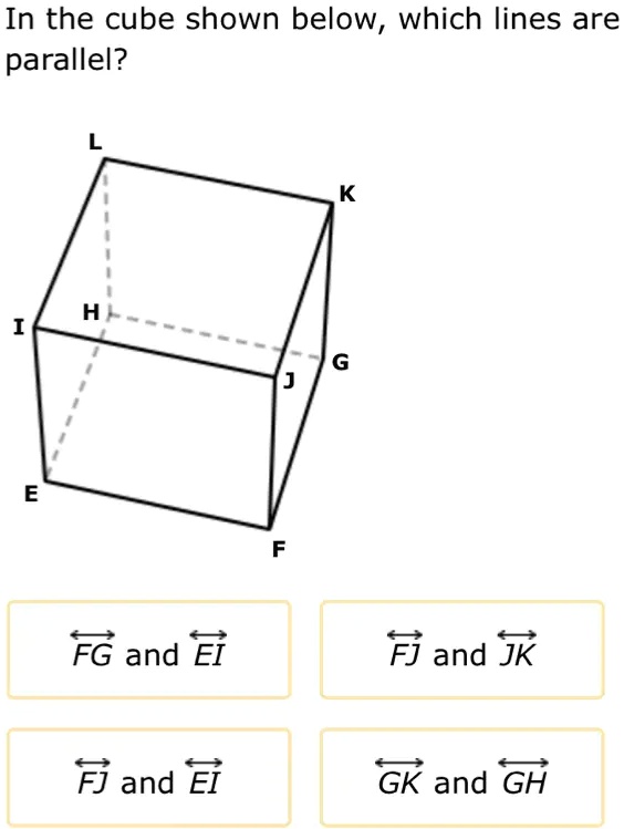 SOLVED: In the cube shown below, which lines are parallel? FG and EI Fj and JK Fj and Ei GK and GH