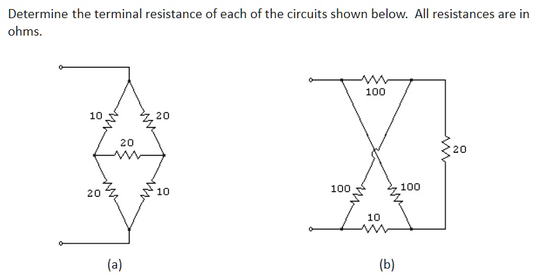 Determine the terminal resistance of each of the circuits shown below ...