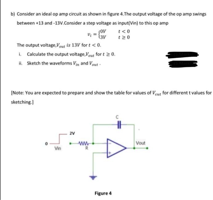 b) Consider an ideal op amp circuit as shown in figure 4. The output voltage of the op amp ...
