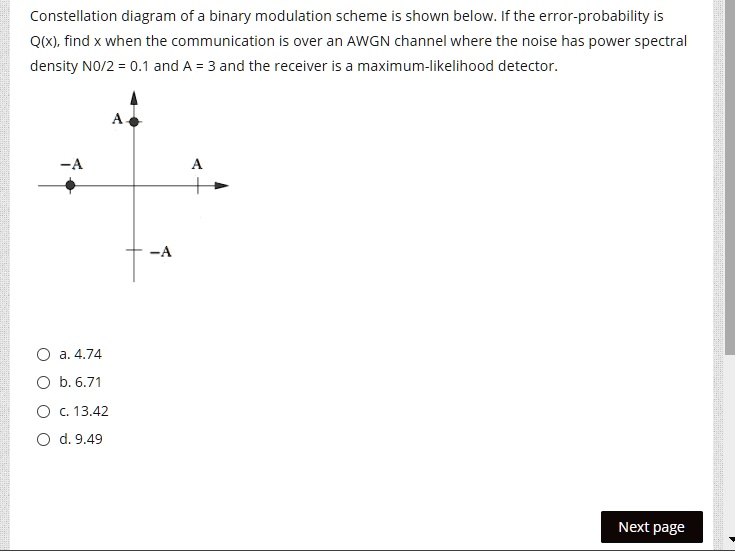 SOLVED: Constellation diagram of a binary modulation scheme is shown below. If the error ...