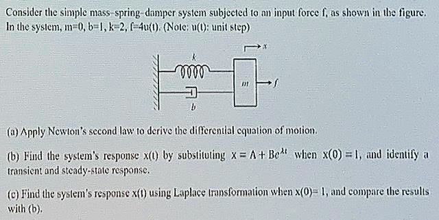 SOLVED: Consider the simple mass-spring-damper system subjected to an ...