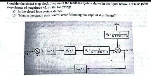 Consider the closed loop block diagram of the feedback system shown in the figure below. For a ...