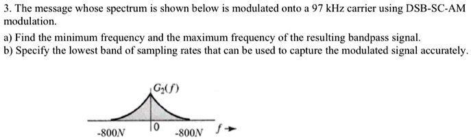 SOLVED: N = 10 3. The message whose spectrum is shown below is modulated onto a 97 kHz carrier ...