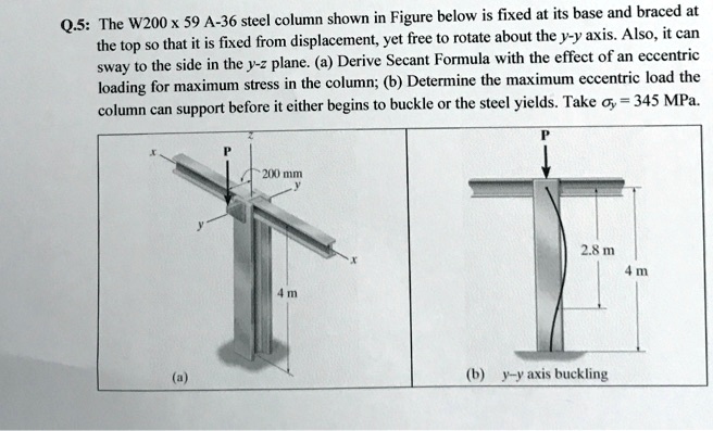q5 the w200 x 59 a 36 steel column shown in figure below is fixed at ...