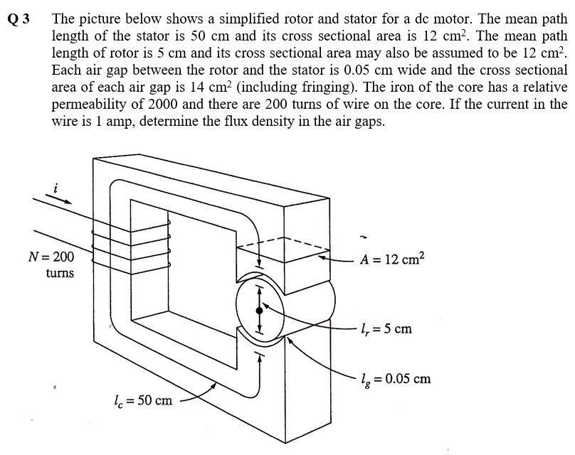 SOLVED: Q 3 The picture below shows a simplified rotor and stator for a ...