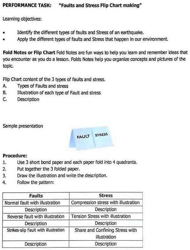 SOLVED: PERFORMANCE TASK: "Faults and Stress Flip Chart Making ...