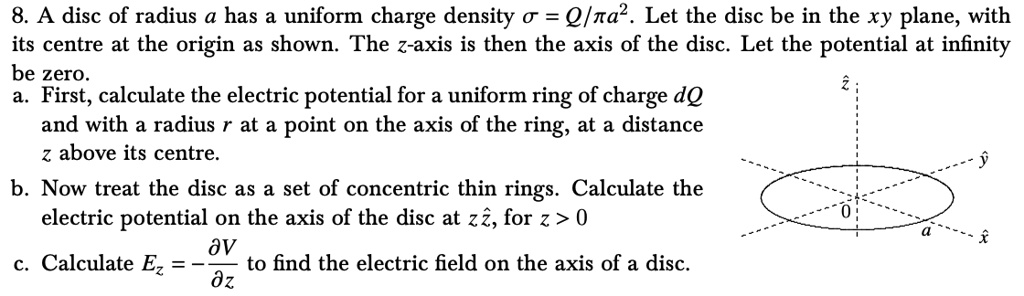 SOLVED: 8. A disc of radius a has a uniform charge density 0 = Q/ra ...