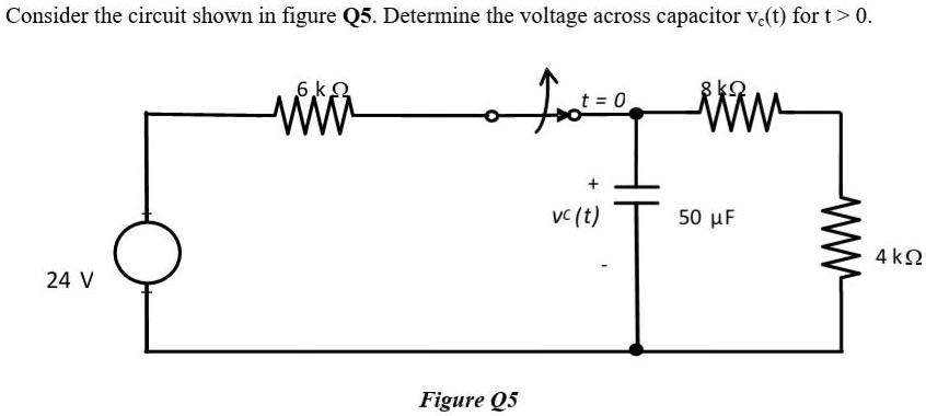 Consider the circuit shown in figure Q5. Determine the voltage across capacitor vc(t) for t > 0 ...