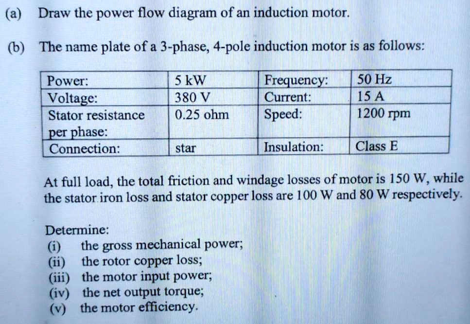 SOLVED: (a) Draw the power flow diagram of an induction motor. (6) The ...