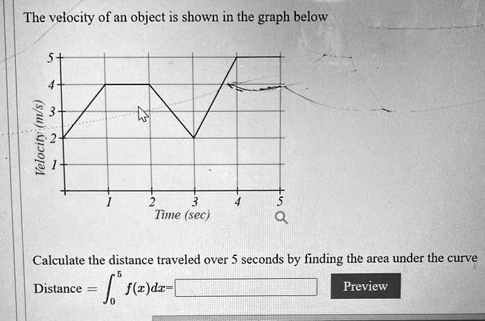 The velocity of an object is shown in the graph...