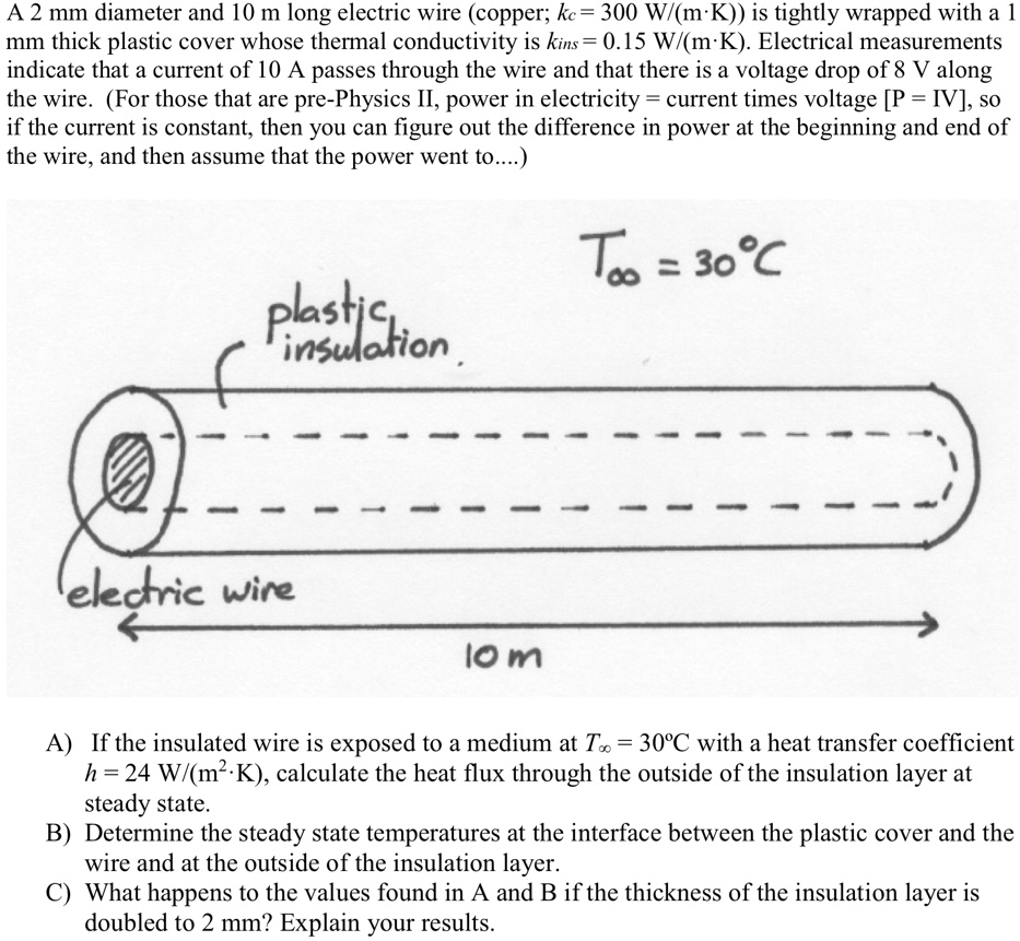 A 2 mm diameter and 10 m long electric wire (copper; kc