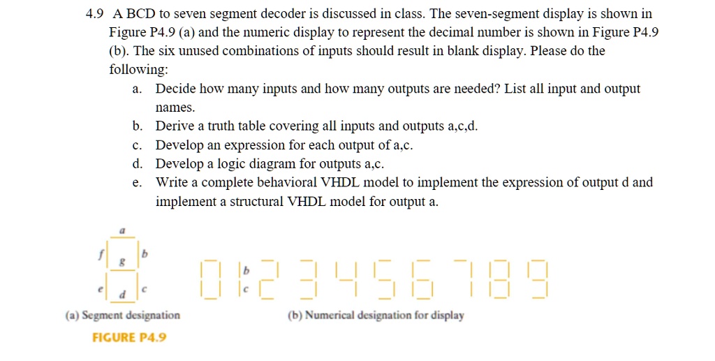 Solved 49 A Bcd To Seven Segment Decoder Is Discussed In Class The Seven Segment Display Is