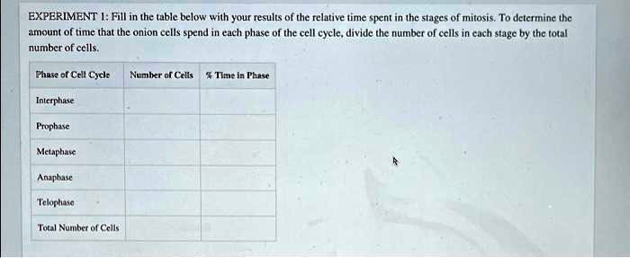 SOLVED: EXPERIMENT: Fill in the table below with your results of the ...