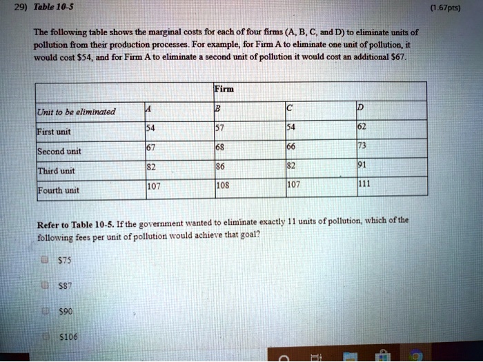 SOLVED: 29)Table10-5 (1.67pts) The following table shows the marginal costs for each of four ...