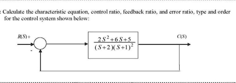 SOLVED: Calculate the characteristic equation, control ratio, feedback ...