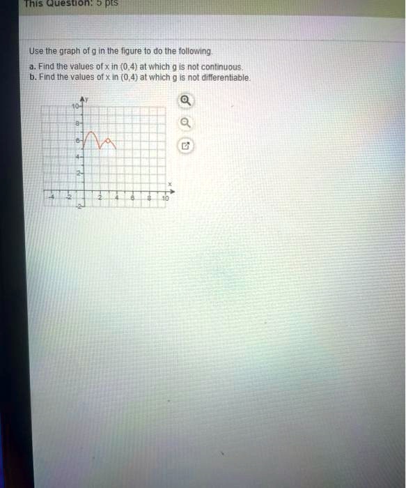 SOLVED: Unis Question: PLS Use the graph of g in the (igure to do Ihe ... SOLVED: Unis Question: PLS Use the graph of g in the (igure to do Ihe ...
