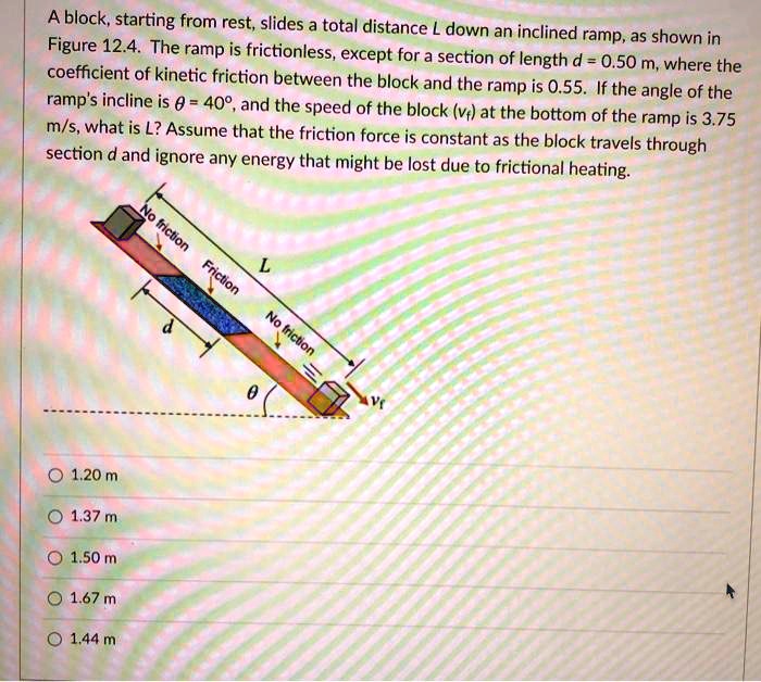 SOLVED: A block, starting from rest, slides a total distance L down an ...