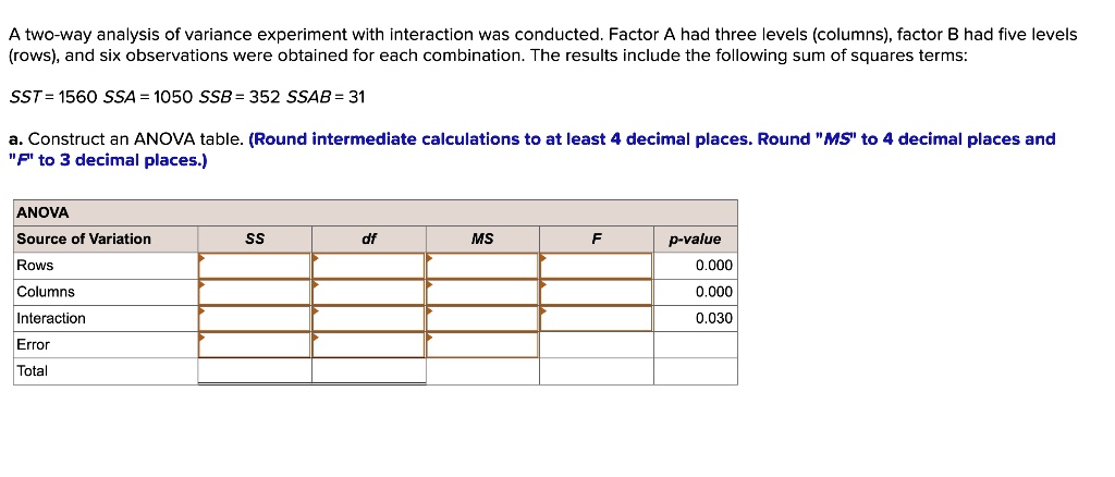 SOLVED: A two-way analysis of variance experiment with interaction was conducted: Factor A had ...